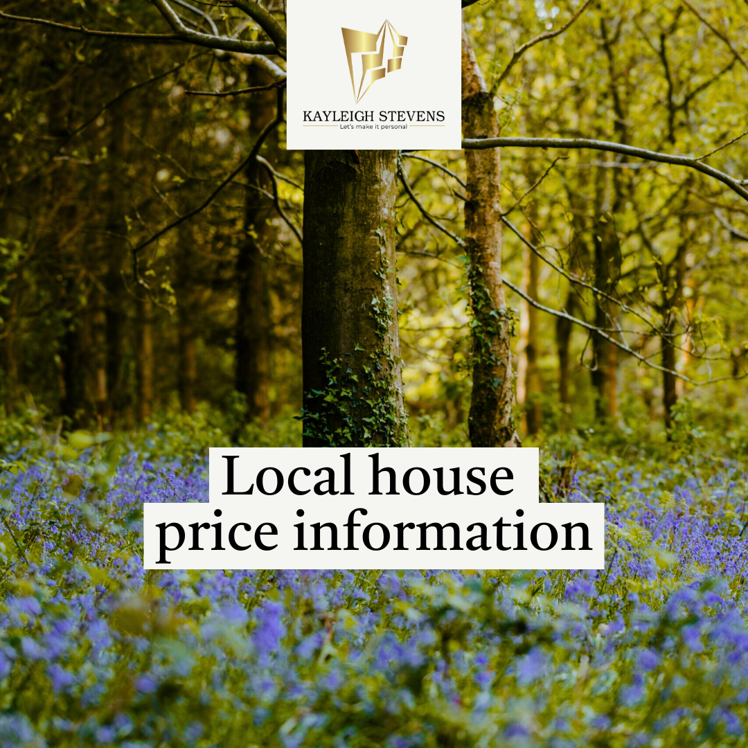 Area Guides | The KS Property Group